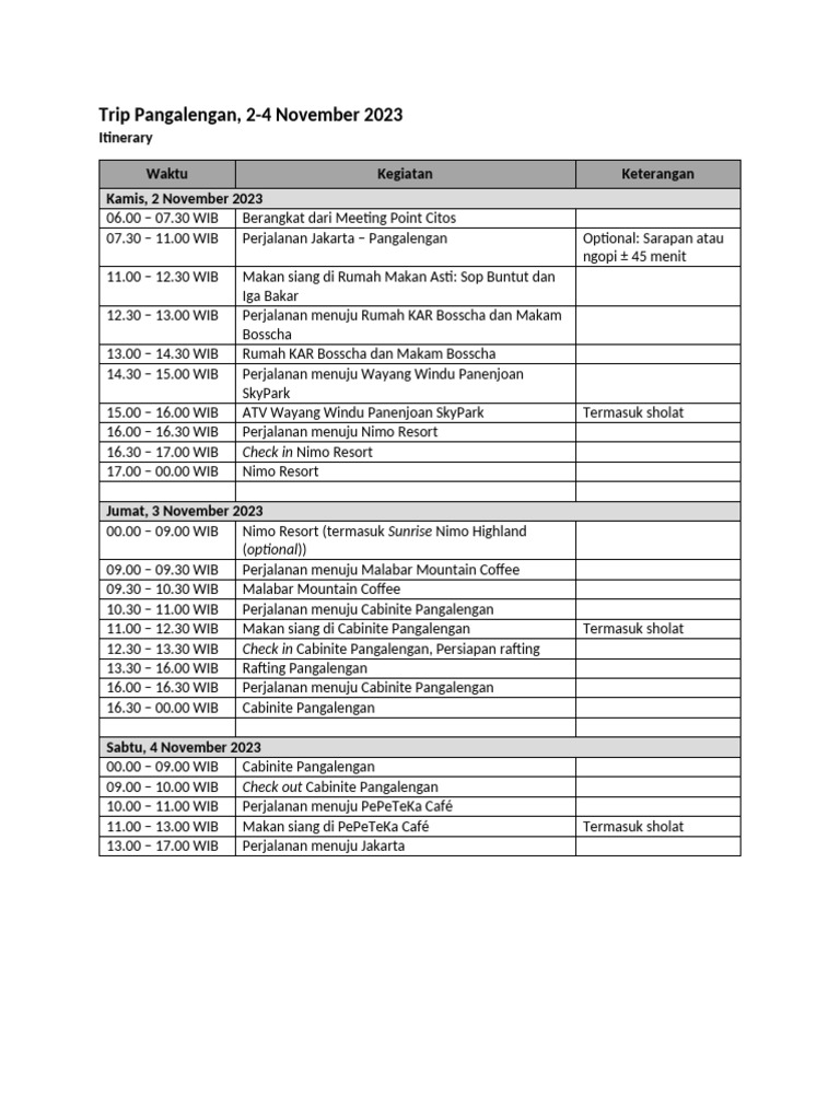 Trip Pangalengan Nov 2-4 2023 Itin v1 | PDF