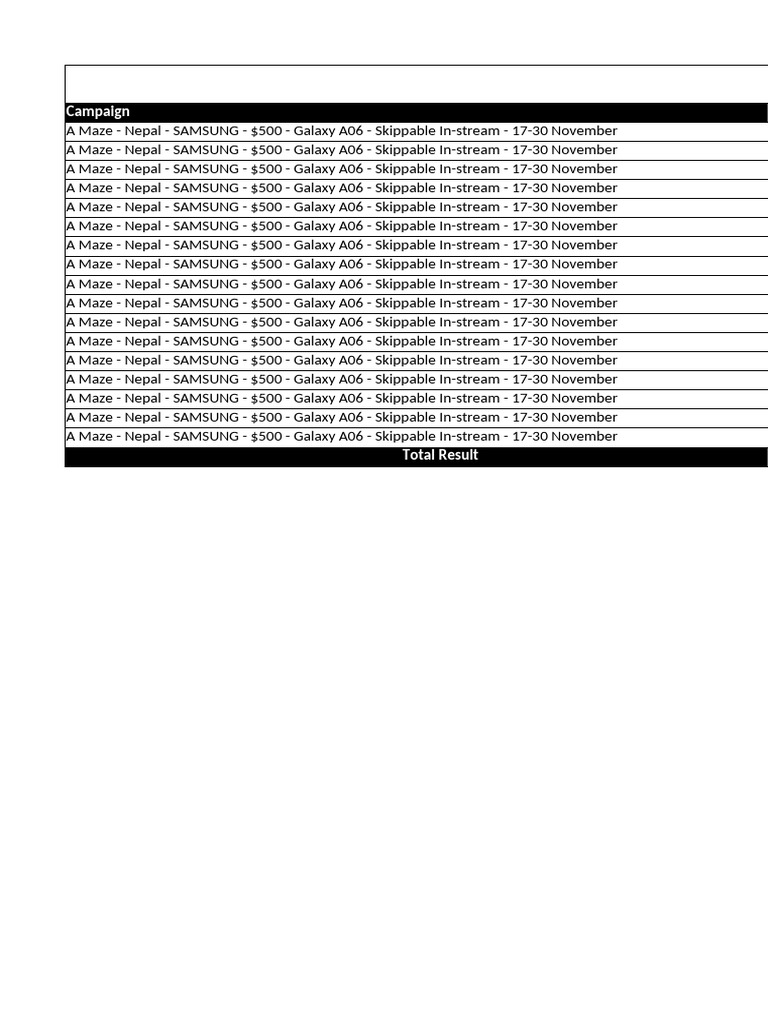 SAMSUNG Galaxy A06 - Daily Report | PDF