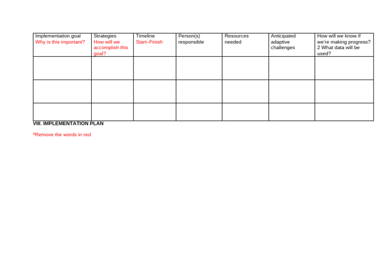 Implementation Plan | PDF