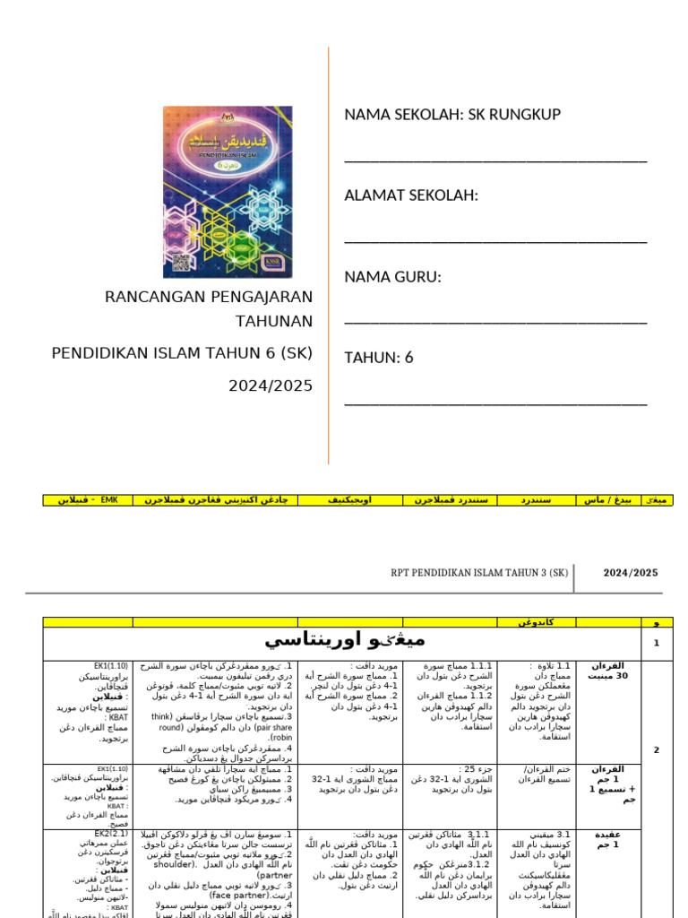 RPT Pai Tahun 6 | PDF