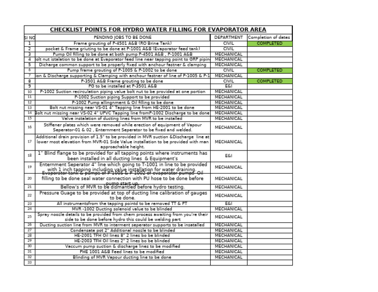 Check List For Water Filling | PDF | Pump | Vacuum