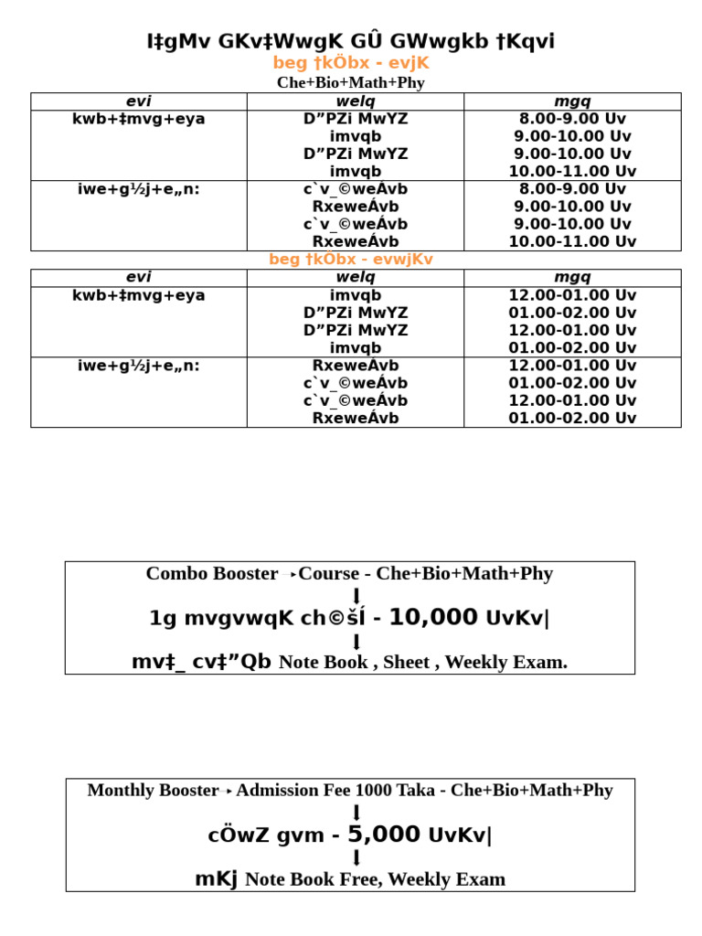 I GMV GKV WWGK Gû GWWGKB Kqvi: Che+Bio+Math+Phy | PDF