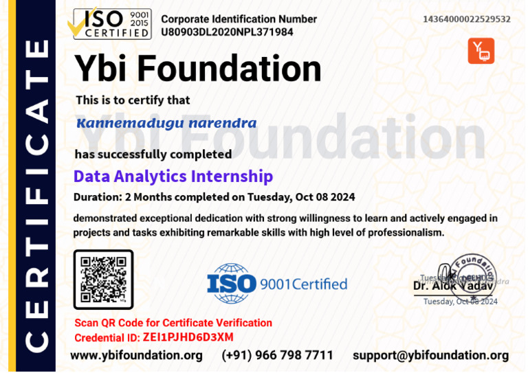 Internship Data Analytics 60days Pdf 