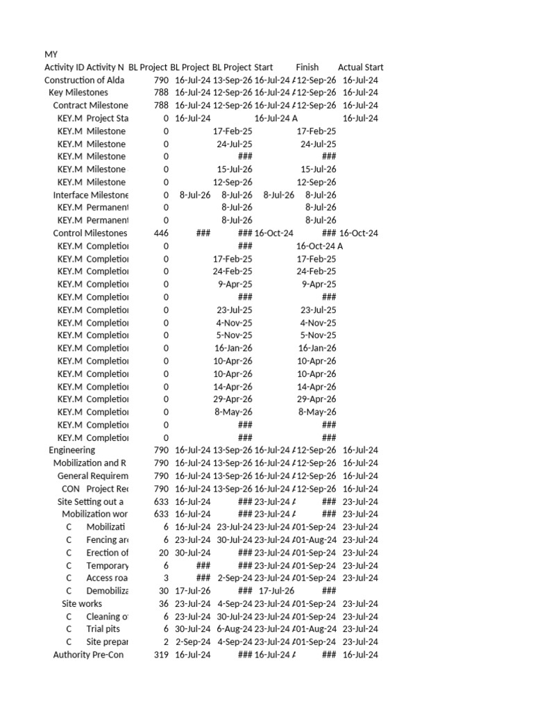 VXC 1 | PDF