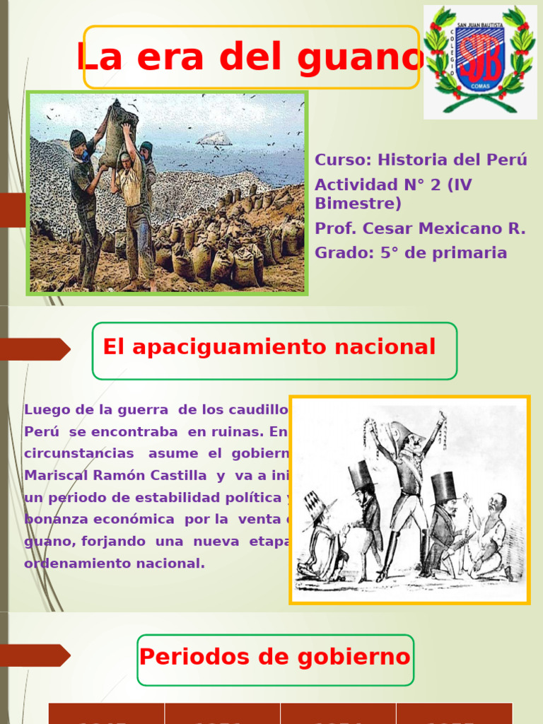 La era del guano | PDF