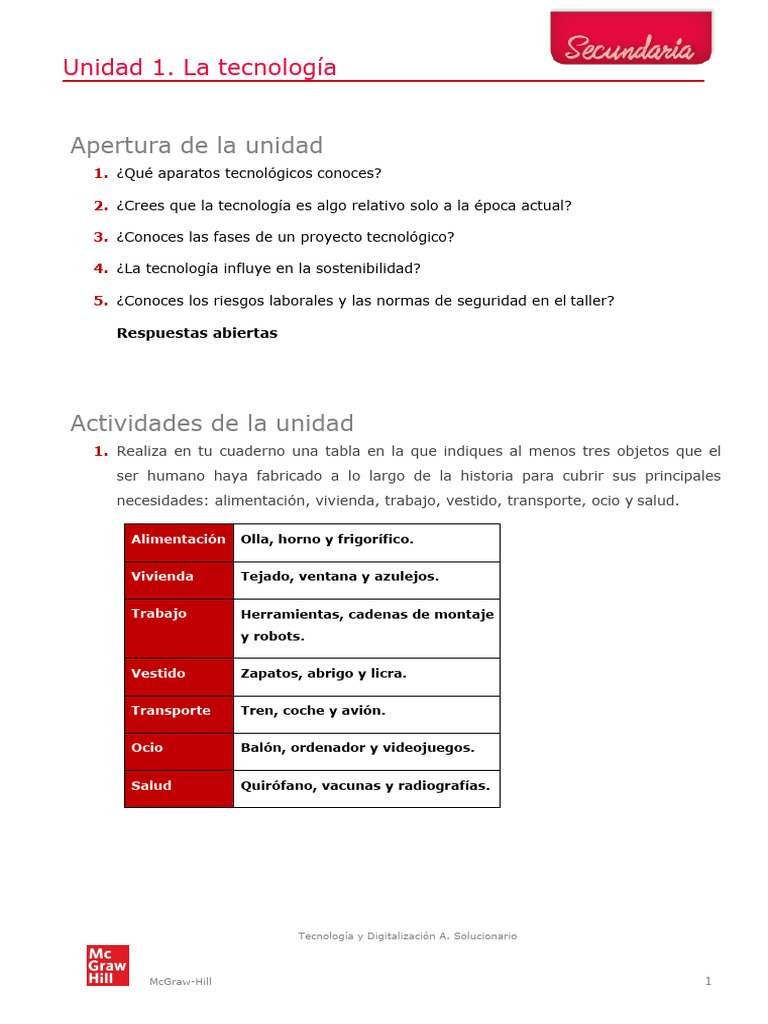 UD1 A Solucionario | PDF