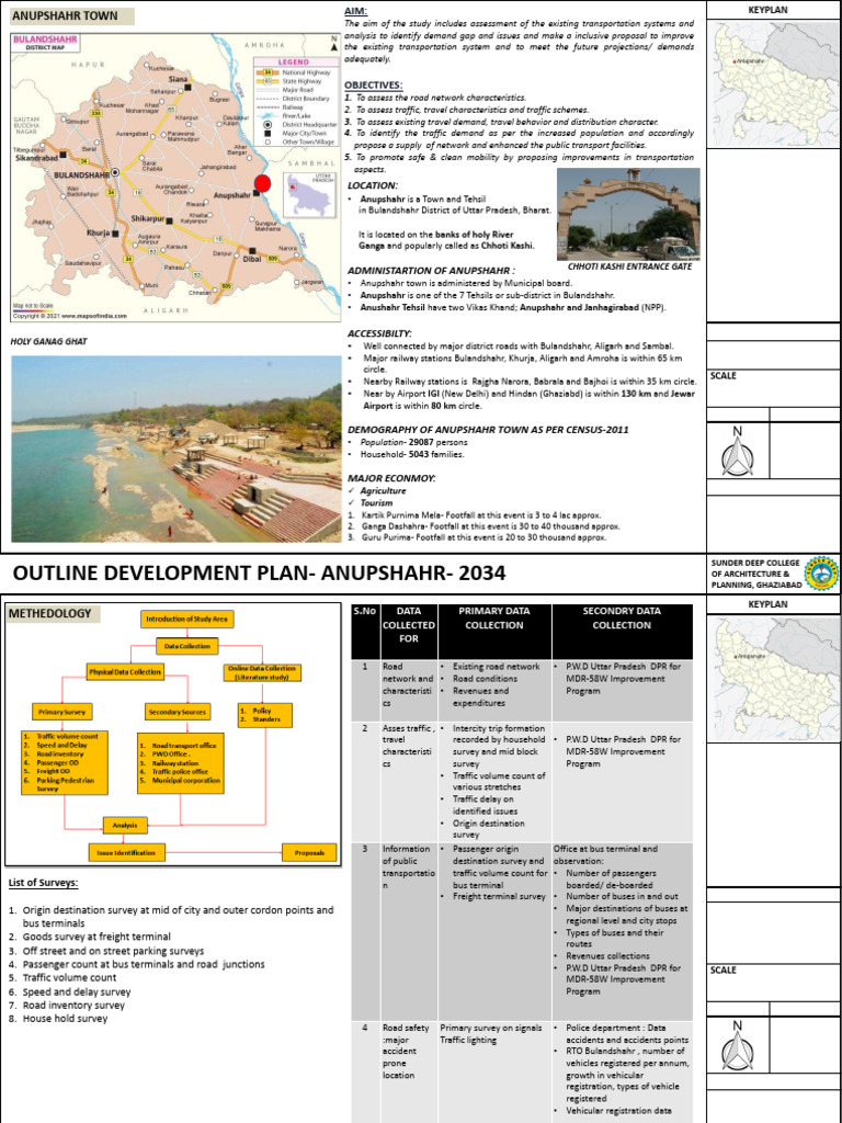 Anupshahr Transportation Development Plan | PDF | Traffic | Road