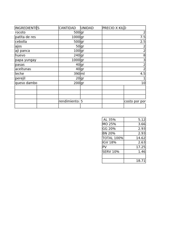 Libro 1 Costos | PDF