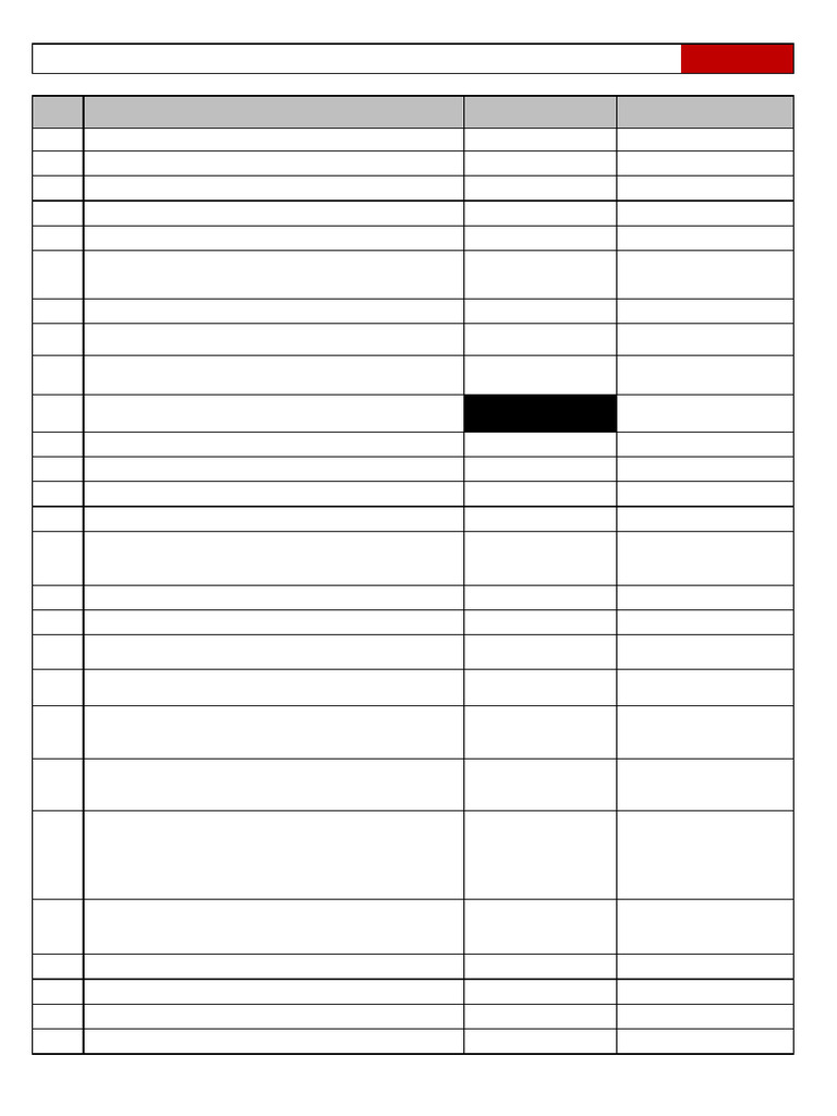 Isi Kotak PGWG | PDF