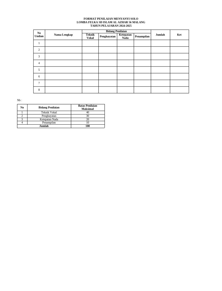Format Penilaian Menyanyi Solo | PDF