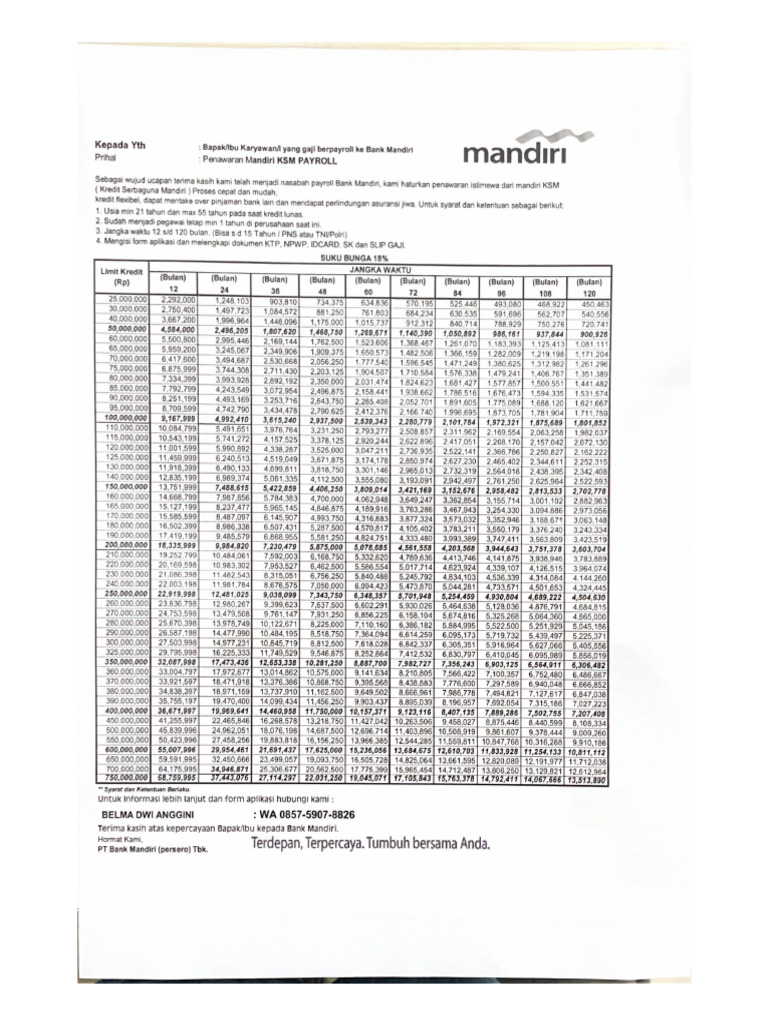 Penawaran Mandiri KSM PAYROLL | PDF
