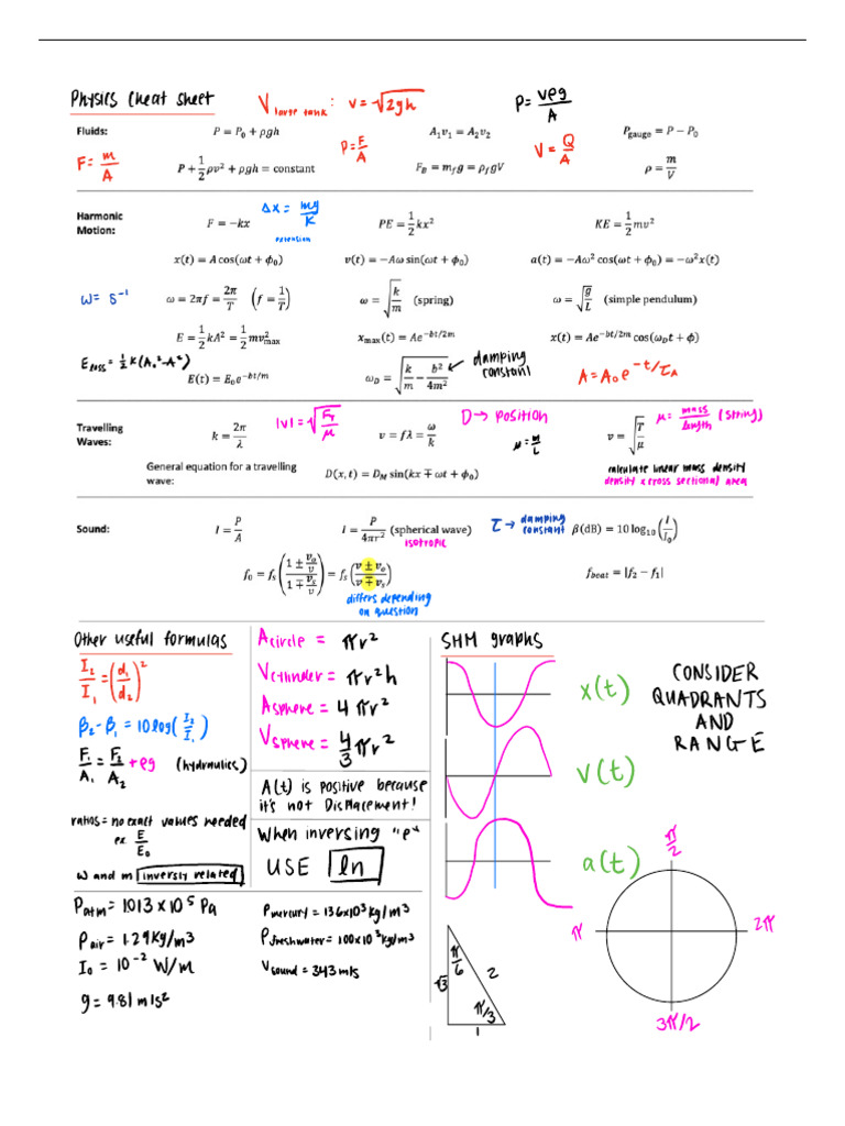 PHYS Cheat Sheet.pdf | PDF | Quantity | Mass