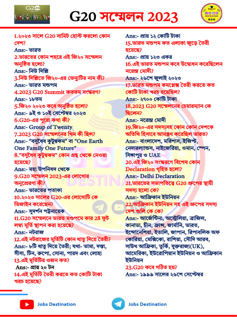 G20 সম্মেলন 2023 | PDF