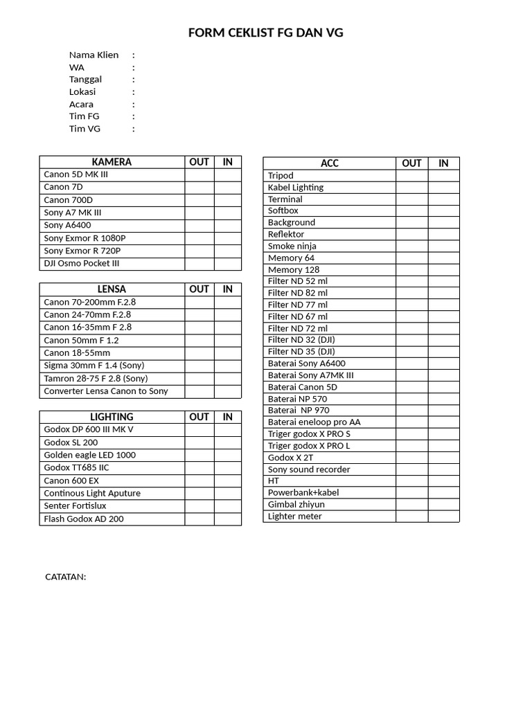 FORM CEKLIST FG DAN VG (lengkap) | PDF