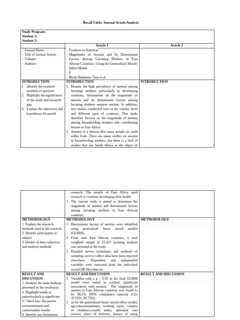 Recall Table - Journal Article Analysis Summary | PDF | Methodology ...
