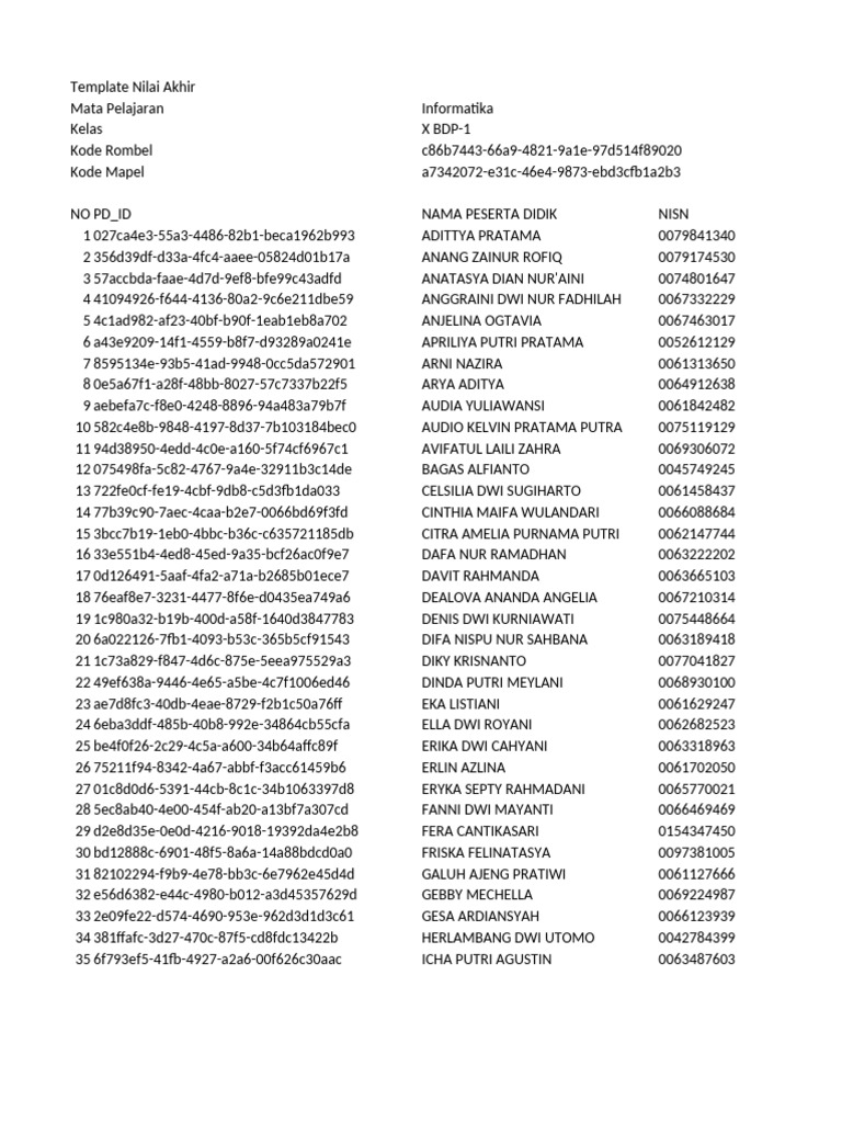 Template Nilai Akhir Mata Pelajaran Informatika Kelas X BDP 1 | PDF