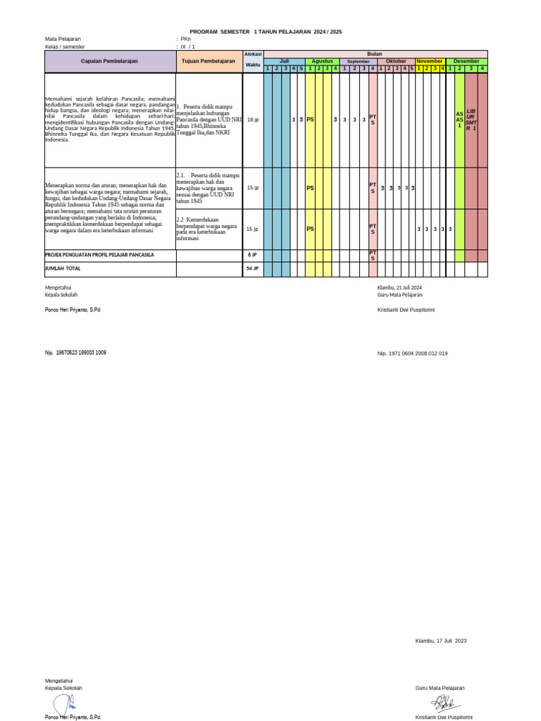 Promes 2024 2025 | PDF