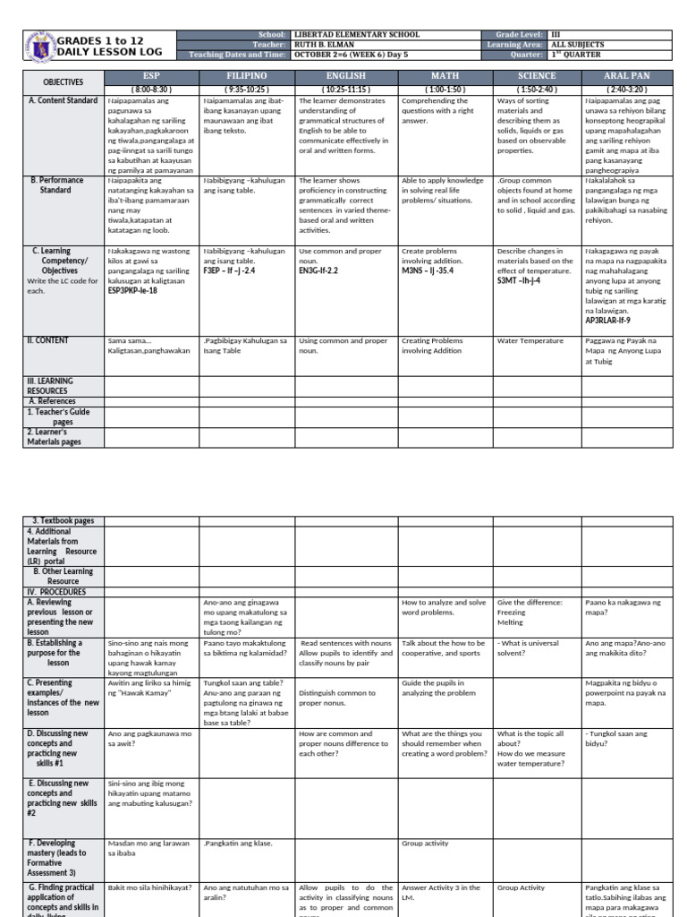 Quarter 1 Week 6 Day 5 | PDF | Human Communication | Cognition