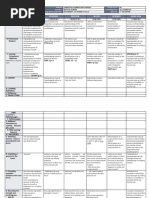 Grade 3 Learning Activity Sheets | PDF | Linguistic Typology | Languages
