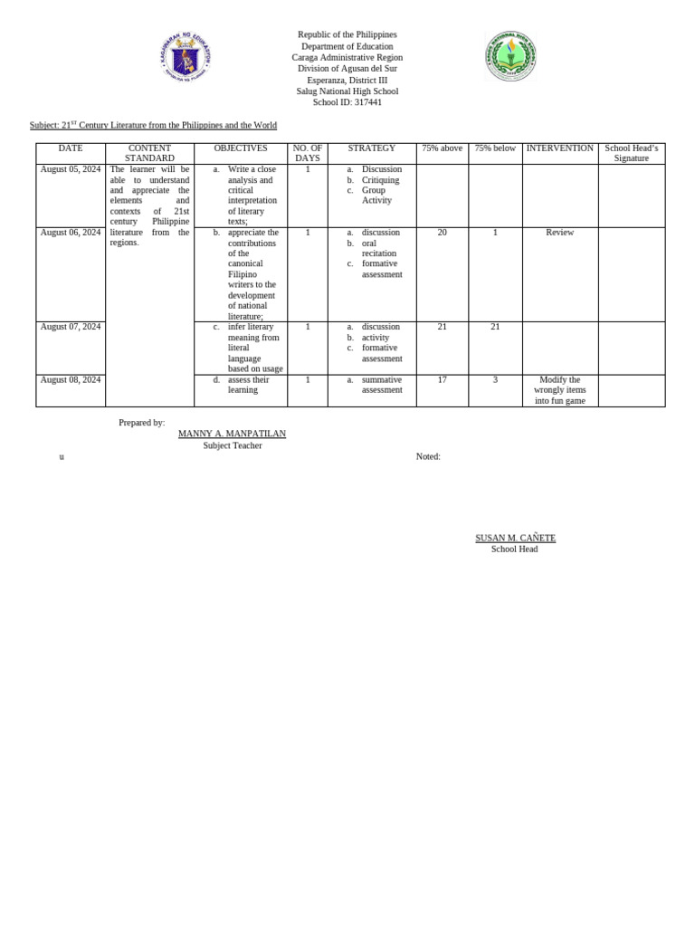 dll 2 | PDF | Behavior Modification | Human Communication