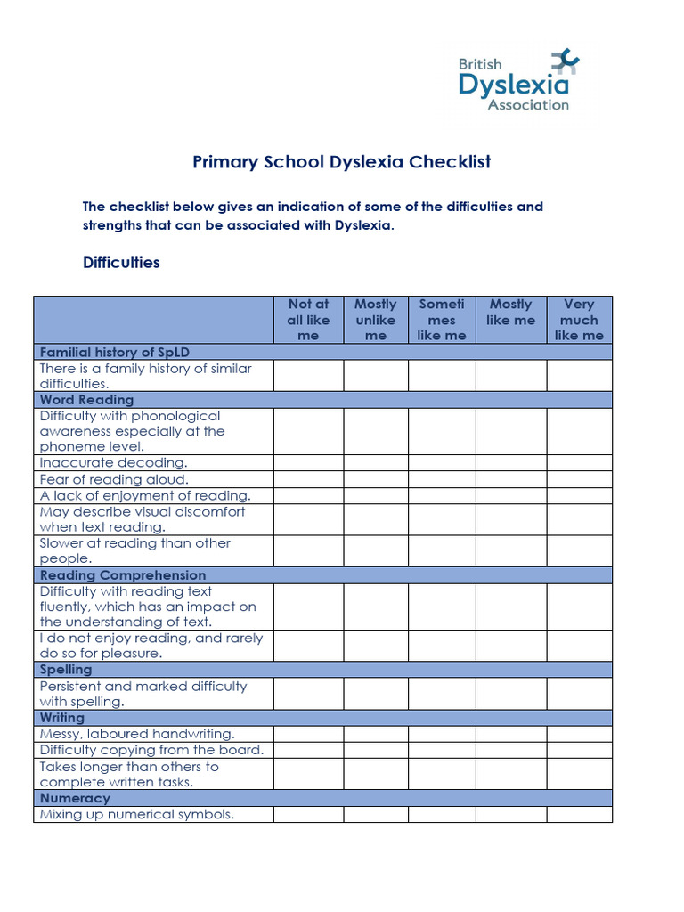 Primary Dyslexia Checklist | PDF | Dyslexia | Cognitive Psychology
