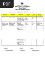 2-Week Intervention Plan For Remediation, Reinforcement and Enrichment ...