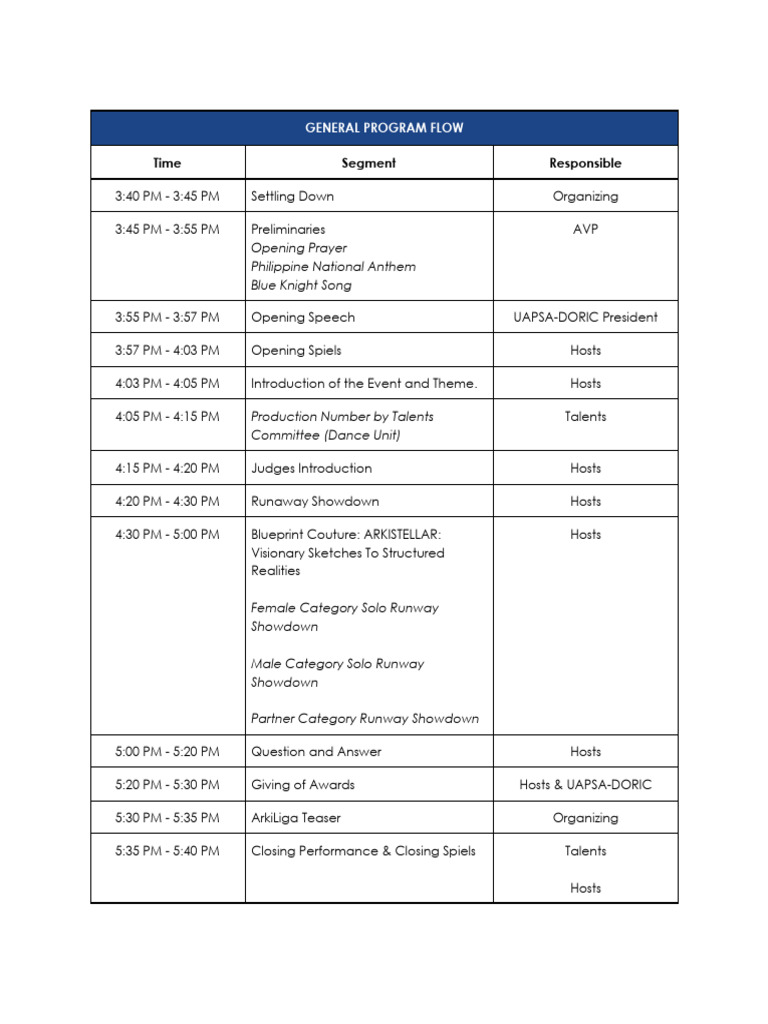 1st Semester Genral Assembly Program Flow | PDF