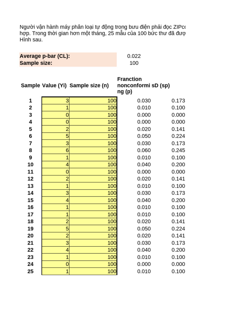 Ch3 P - NP Chart (SV) | PDF