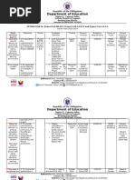 Project RD ELC KEY STAGE 1 | PDF | Learning | Intelligence