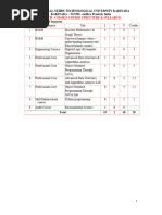 B.Tech - R23 - II - Year - AIML - Syllabus - FINAL | PDF | Class (Computer Programming) | Method ...