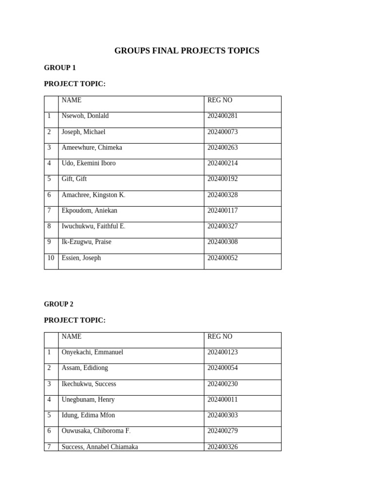 Student Project Group List | PDF