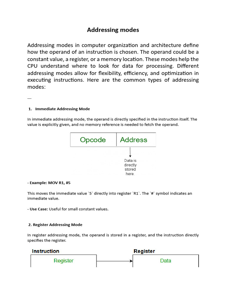 Addressing Modes Pdf Pointer Computer Programming Computer Hardware 3792