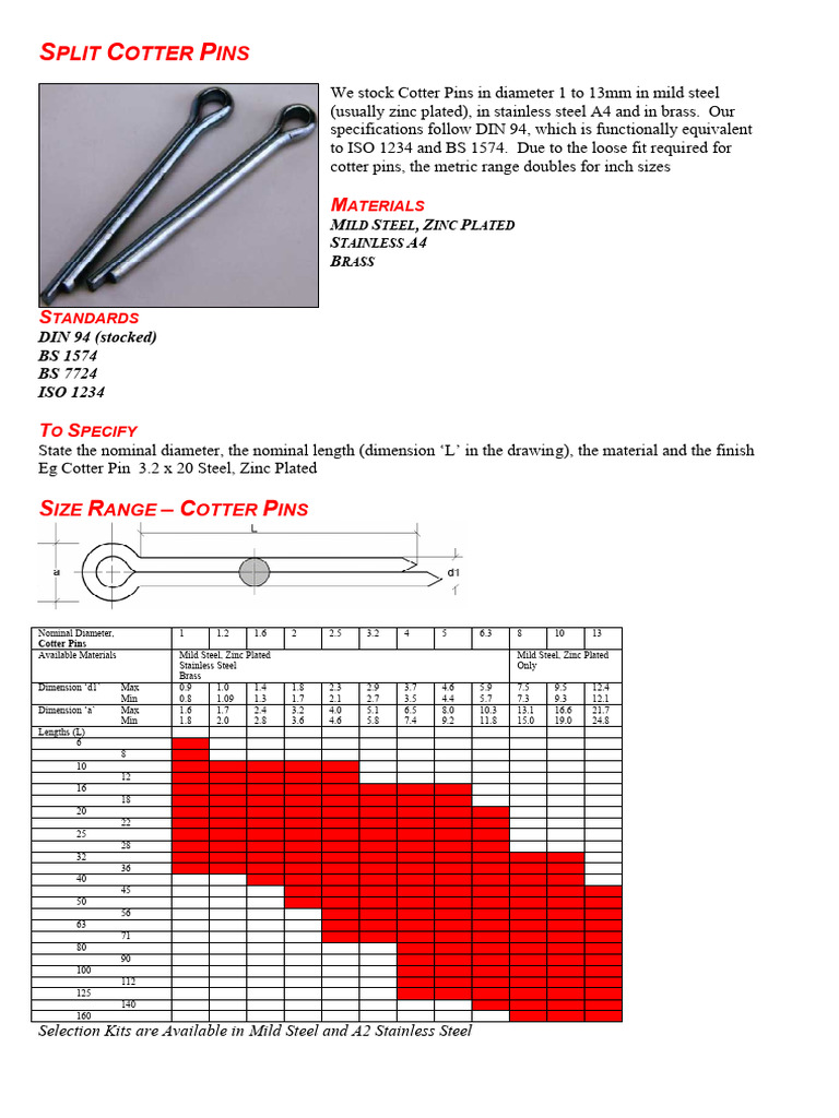 Split Cotter Pins | PDF