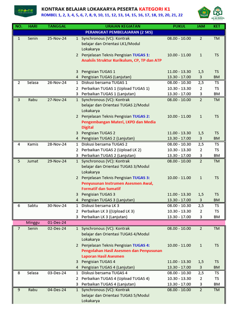 k1 - Kontrak Belajar Lokakarya Batch 2 | PDF
