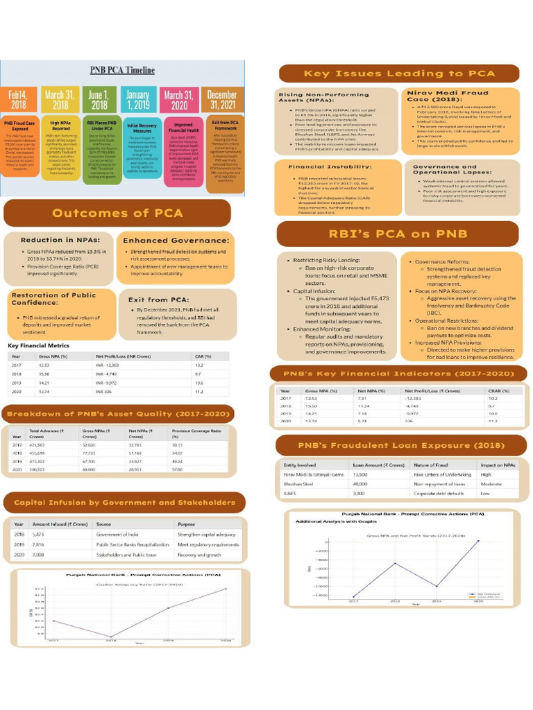 fs assignment (1) | PDF
