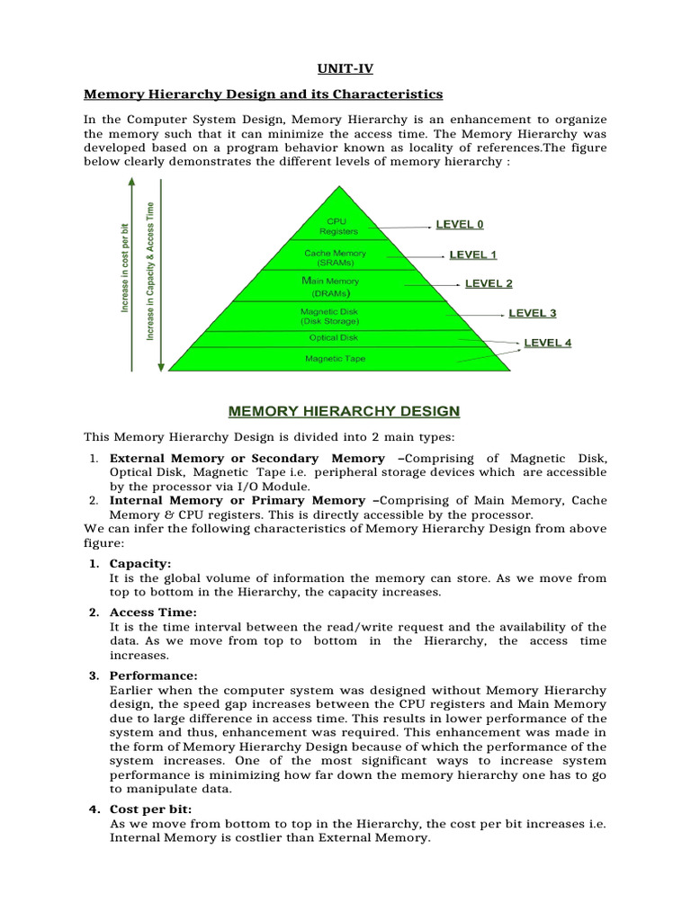 Unit Iv Coa Pdf Random Access Memory Read Only Memory