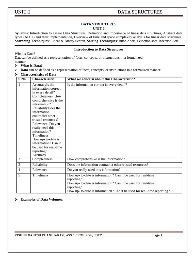DS Notes Jntuk R23 Unit 1 | PDF | Queue (Abstract Data Type) | Data ...
