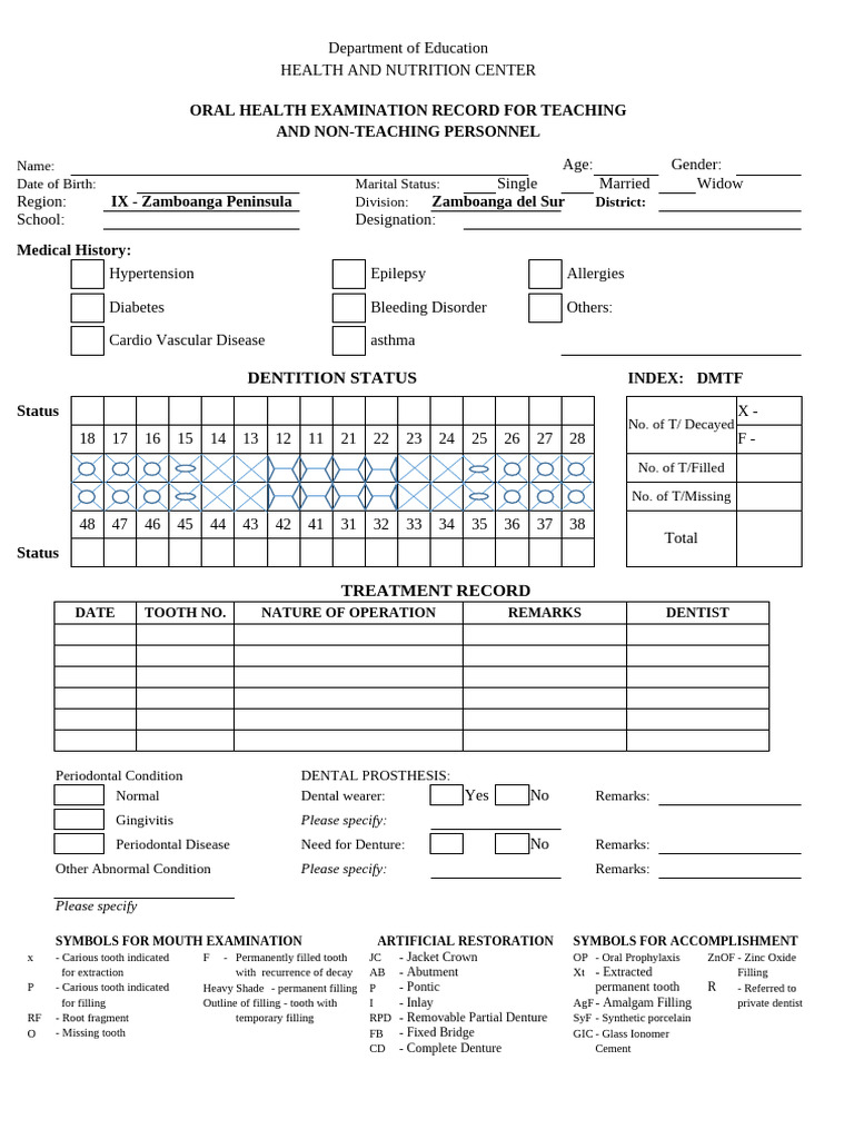 DepEd-Annual-PE-Form | PDF | Dentistry | Periodontology