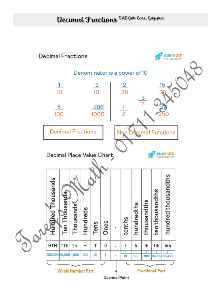 6-Decimal Fractions Formula With Question | PDF
