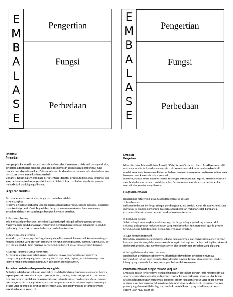 Mind Mapping/Peta Konsep Embalase | PDF