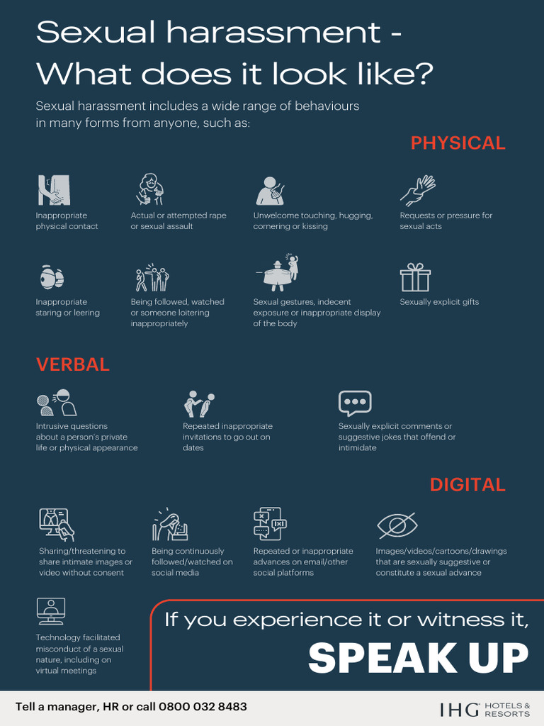 Posters-Sexual Harassment Posters - UK Hotels | PDF | Sexual Harassment ...