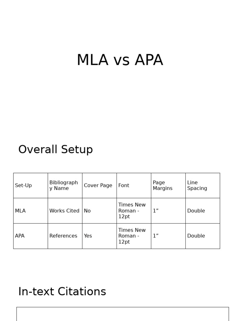 MLA vs APA | PDF | Apa Style | Citation