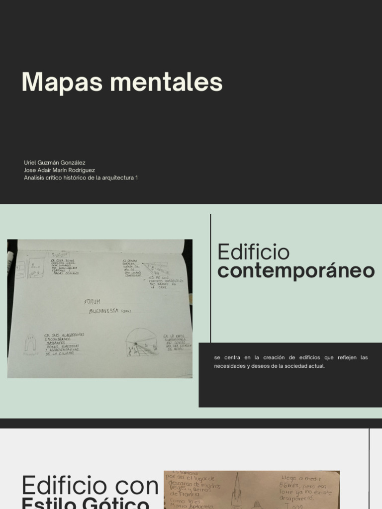 Act.11 Mapas Mentales | PDF