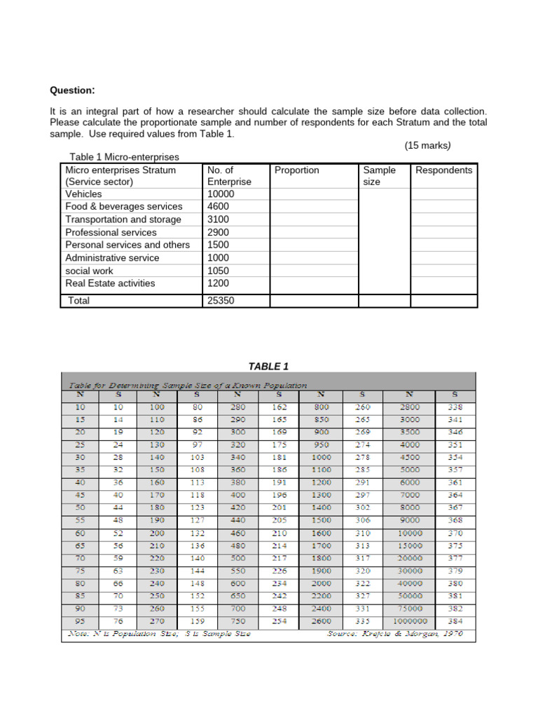 Calculate Sample Size for Strata | PDF