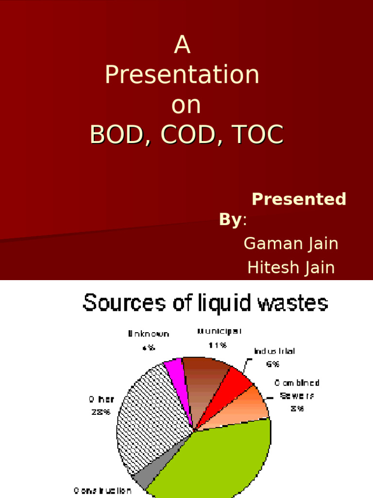 BOD COD TOC_GAMAN HITESH | PDF | Total Organic Carbon | Pollution