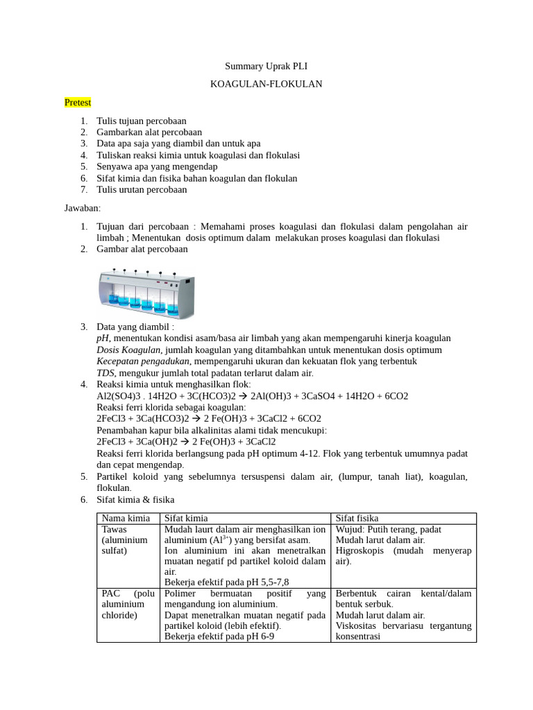 Summary Uprak PLI | PDF