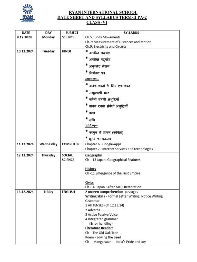 Class Vi | PDF