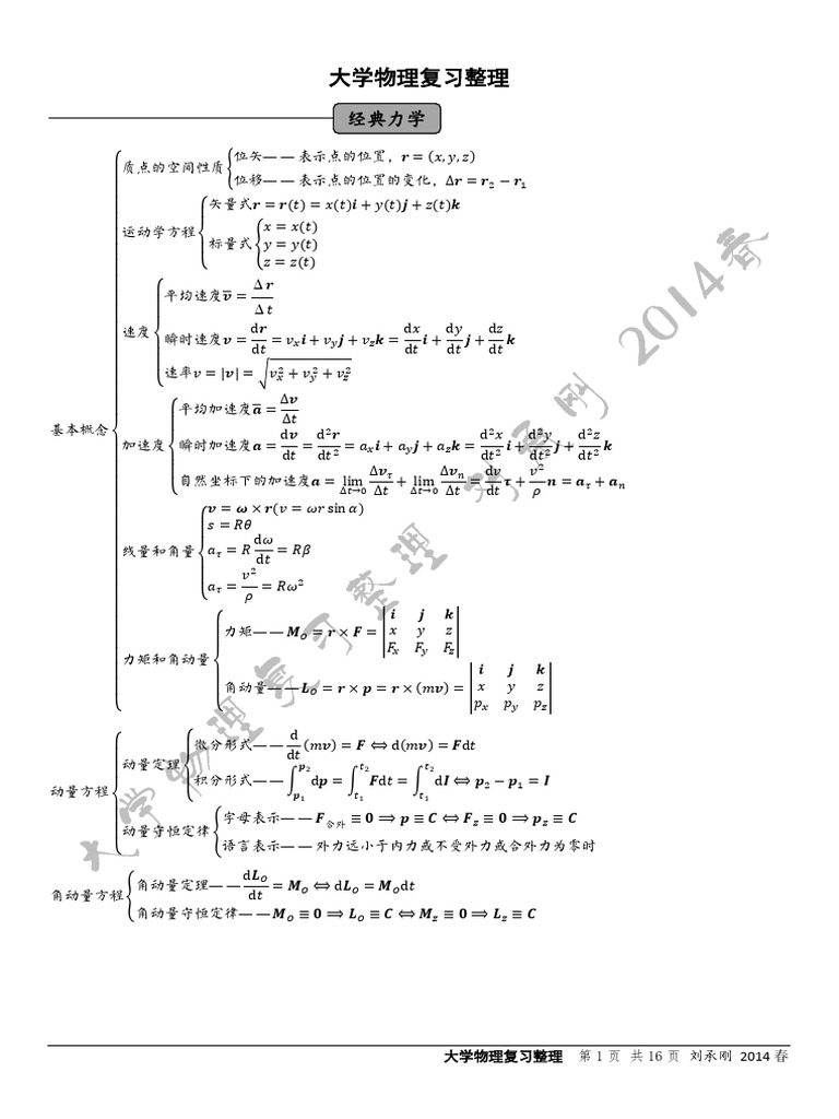 College Physics | PDF