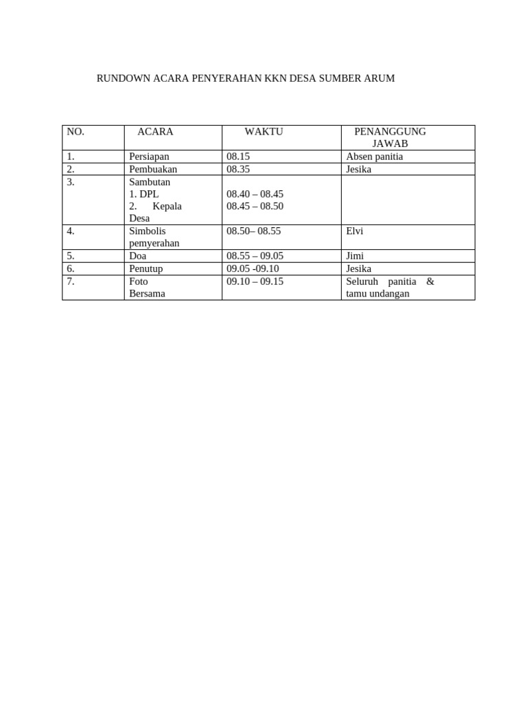 Rundown Acara Penyerahan Kkn Desa Sumber Arum | PDF