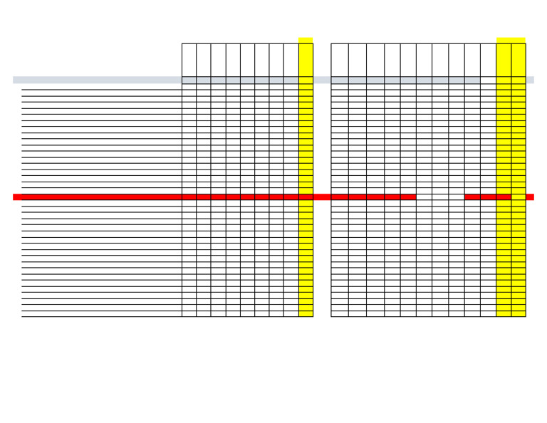 Concentrado de Final 5B 3er Parcial | PDF